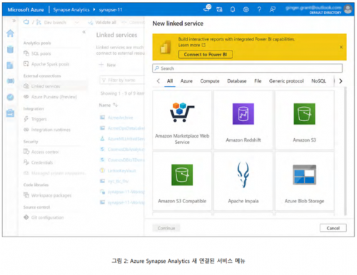 Azure Synapse Analytics로 Power BI를 강화하는 5가지 방법 - 클루커스