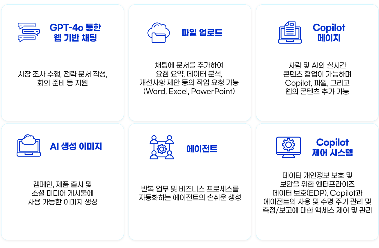 모두를 위한 Copilot-Microsoft 365 Copilot Chat 소개 - 클루커스